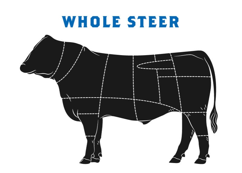 Whole Steer - Deposit | Arndt Land & Cattle - Local Wisconsin Beef